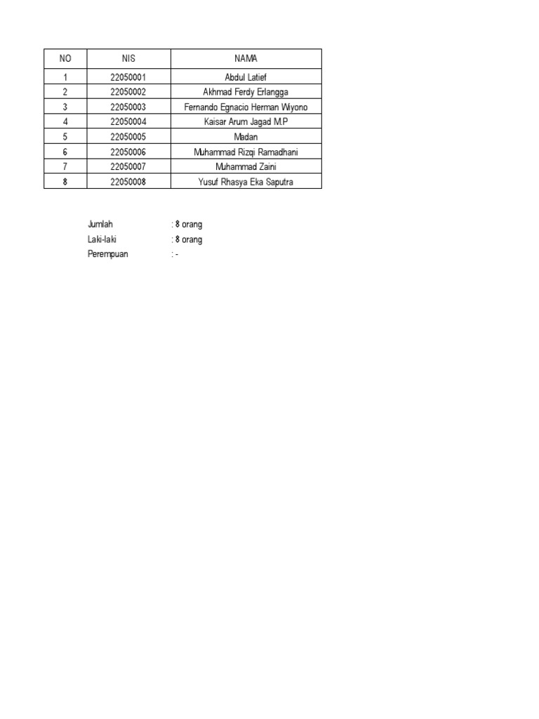 Rekap Siswa Kelas X - Xii TP 2022 2023 | PDF