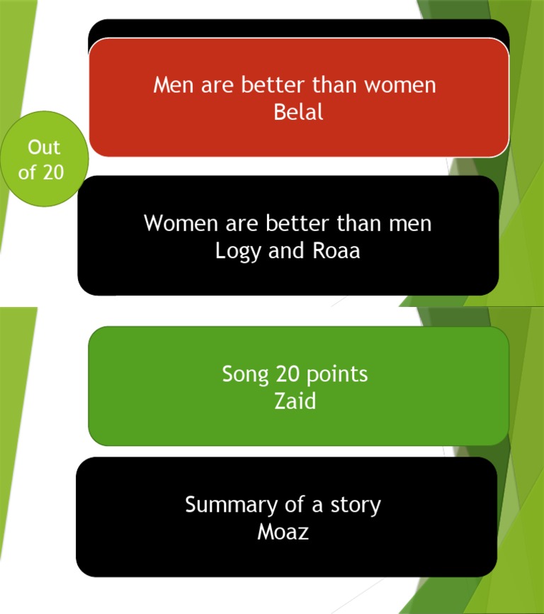 Short Story Marwan Men Are Better Than Women Belal: Out of 20 | PDF