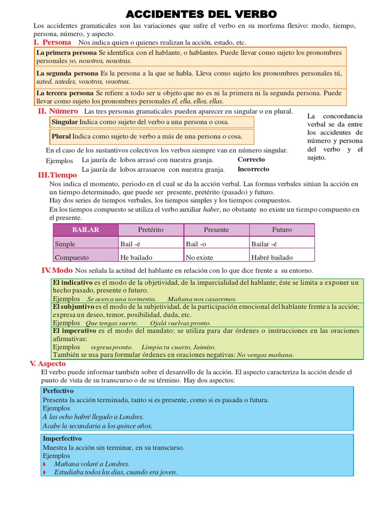 Accidentes Del Verbo | PDF | Verbo | Numero Gramatical