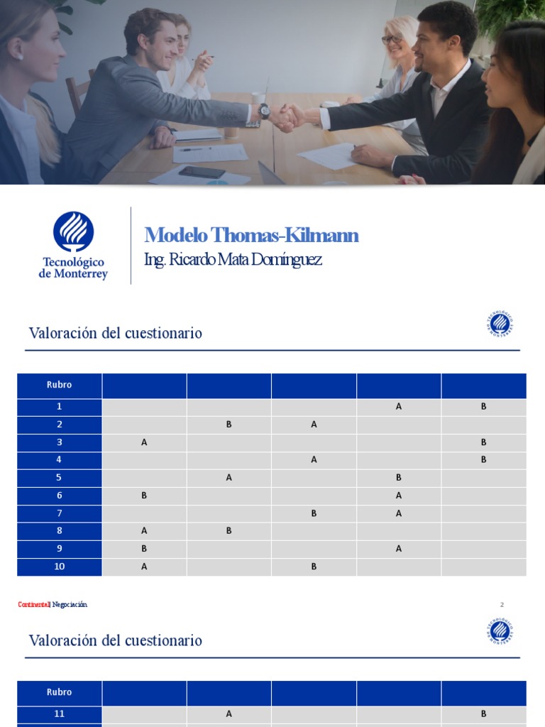 Modelo Thomas-Kilmann - Grid | PDF