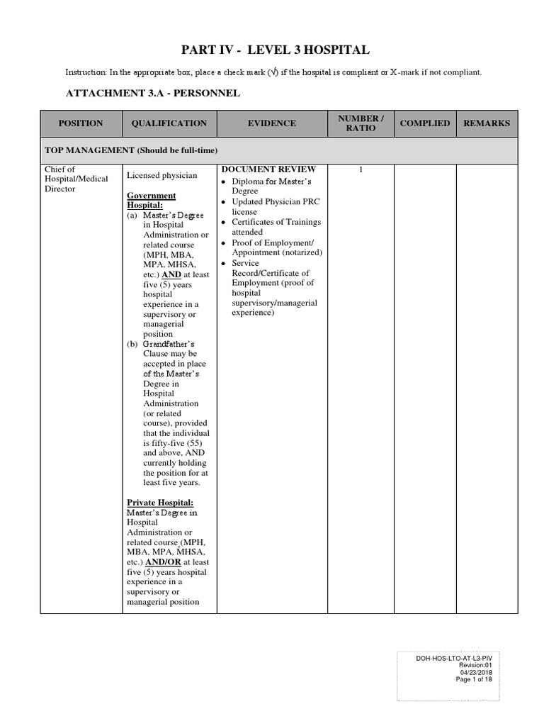 Assessment Tool Part 4 Level 3 Hospital | PDF | Residency (Medicine ...