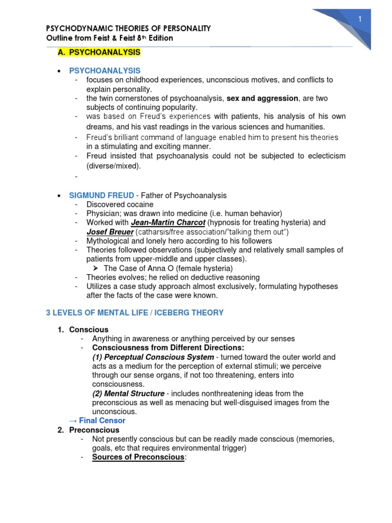 Freud's Psychoanalytic Theory Overview | PDF | Id | Psychoanalysis