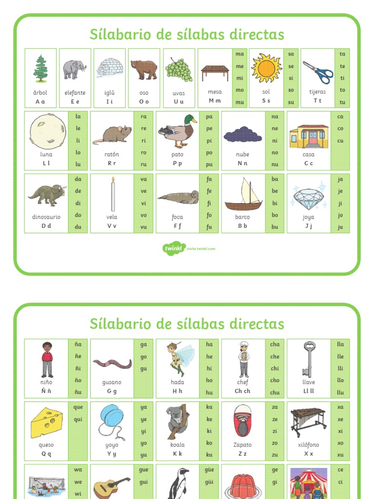 Sílabario de sílabas directas para niños | PDF