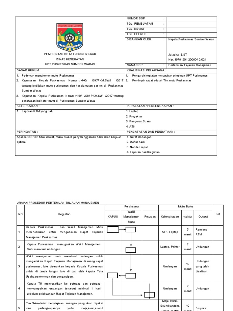 23.06.2022 - Sop RTM | PDF