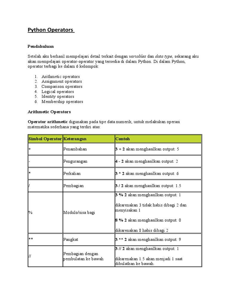 Python Operators | PDF