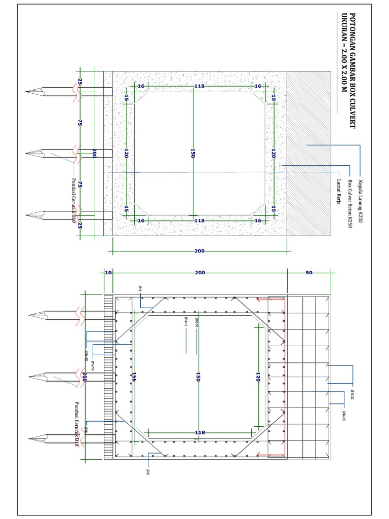 Detail Box Culvert 2 X 2 | PDF