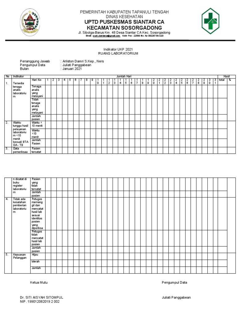 Indikator Laboratorium 2021 | PDF