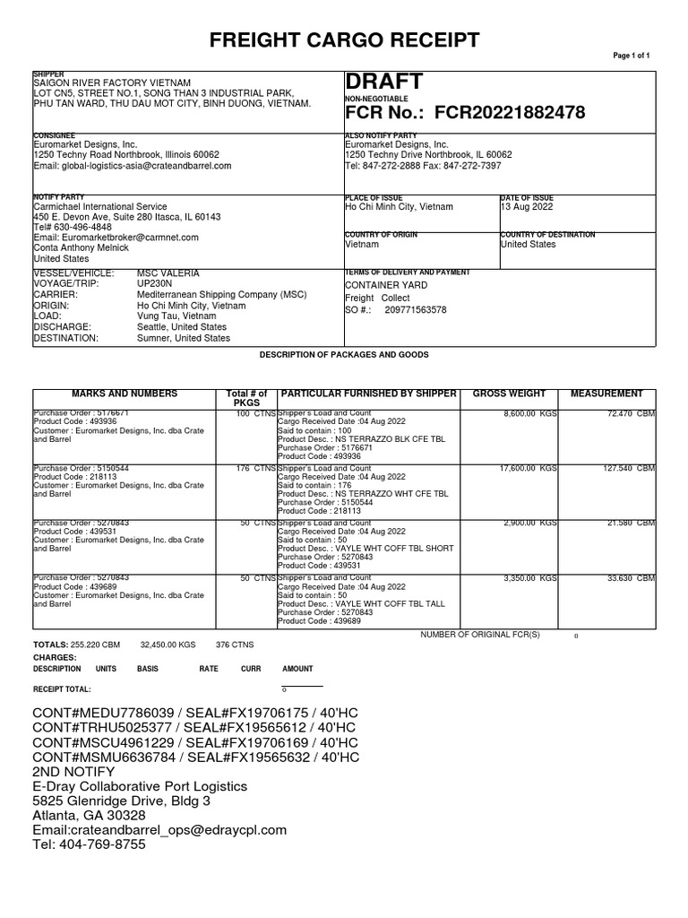 Draft: Freight Cargo Receipt | PDF | Cargo | Shipping