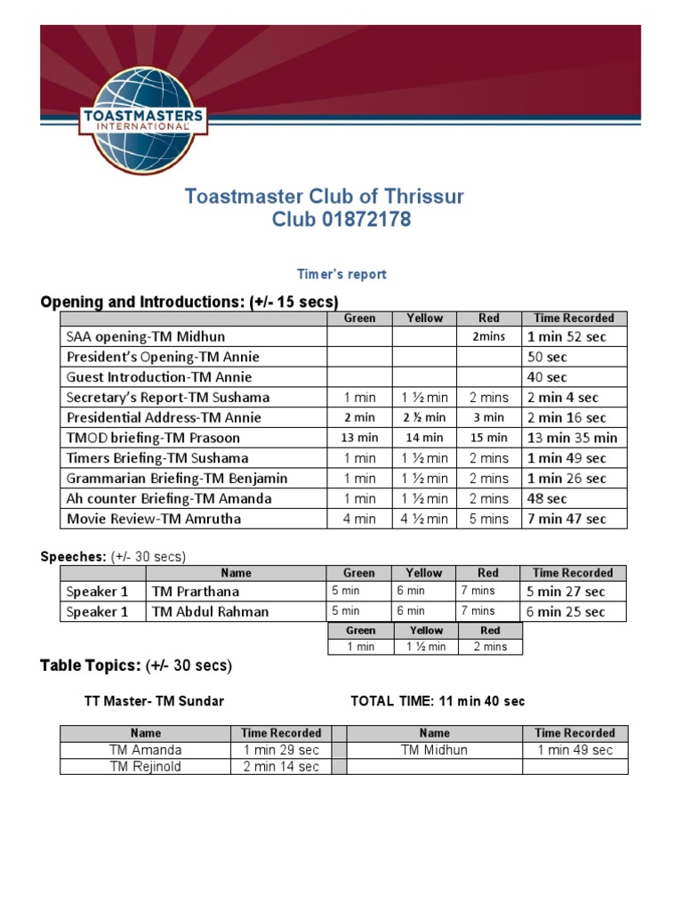 Timers Worksheet Toastmasters Template 082220 | PDF