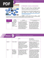 Modulo 9 Semana 2 Actividad Integradora 3 | PDF | Conservatismo