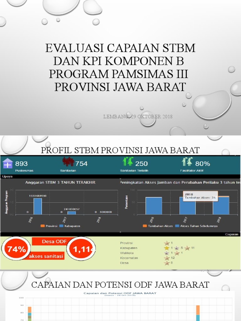 Evaluasi Capaian STBM Dan KPI Komponen B | PDF