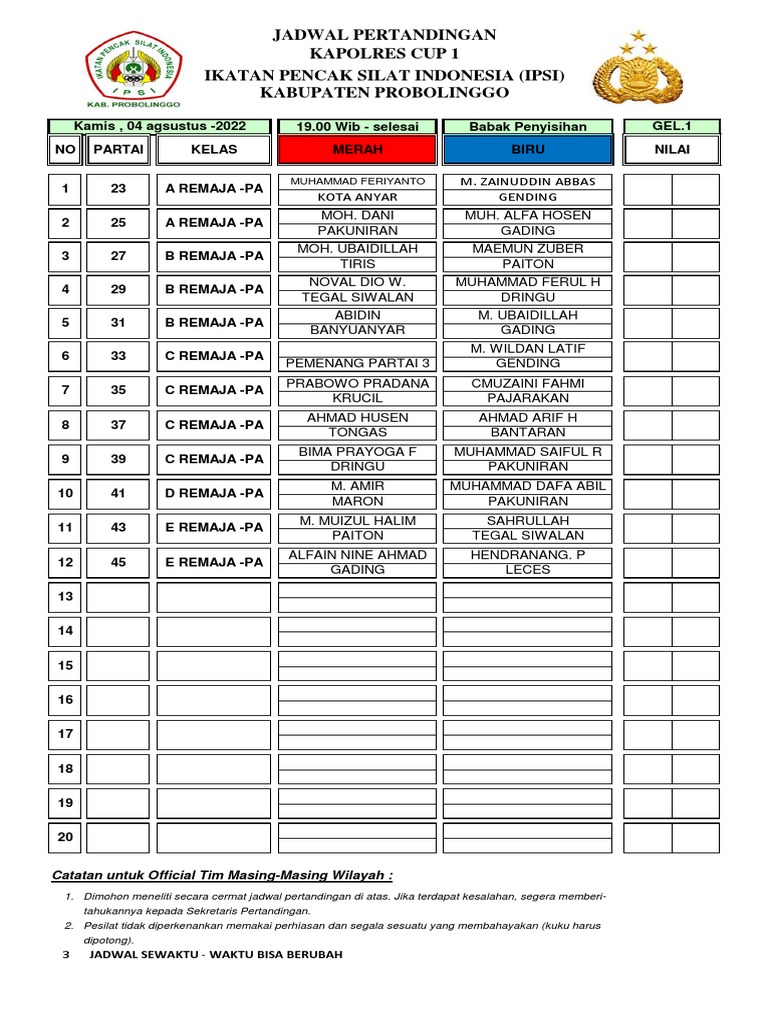 JADWAL PERTANDINGAN SILAT KAPOLRES CUP 1 | PDF
