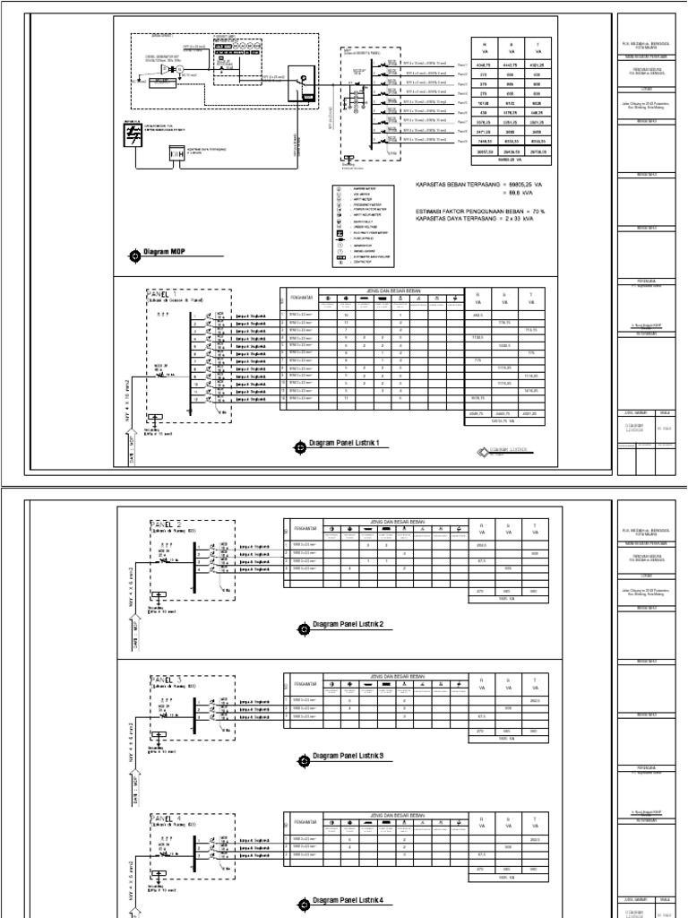 Diagram Panel Listrik Renovasi RS Bedah | PDF