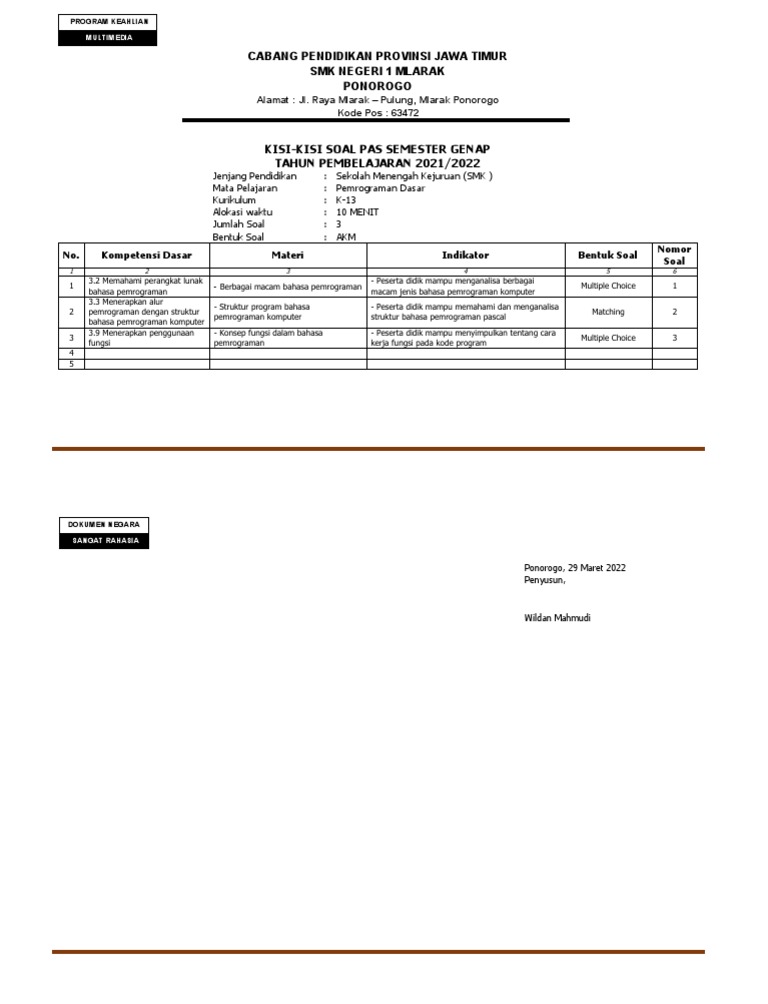 Kisi-Kisi Usp Pemrograman Dasar 21 - 22 Akm | PDF