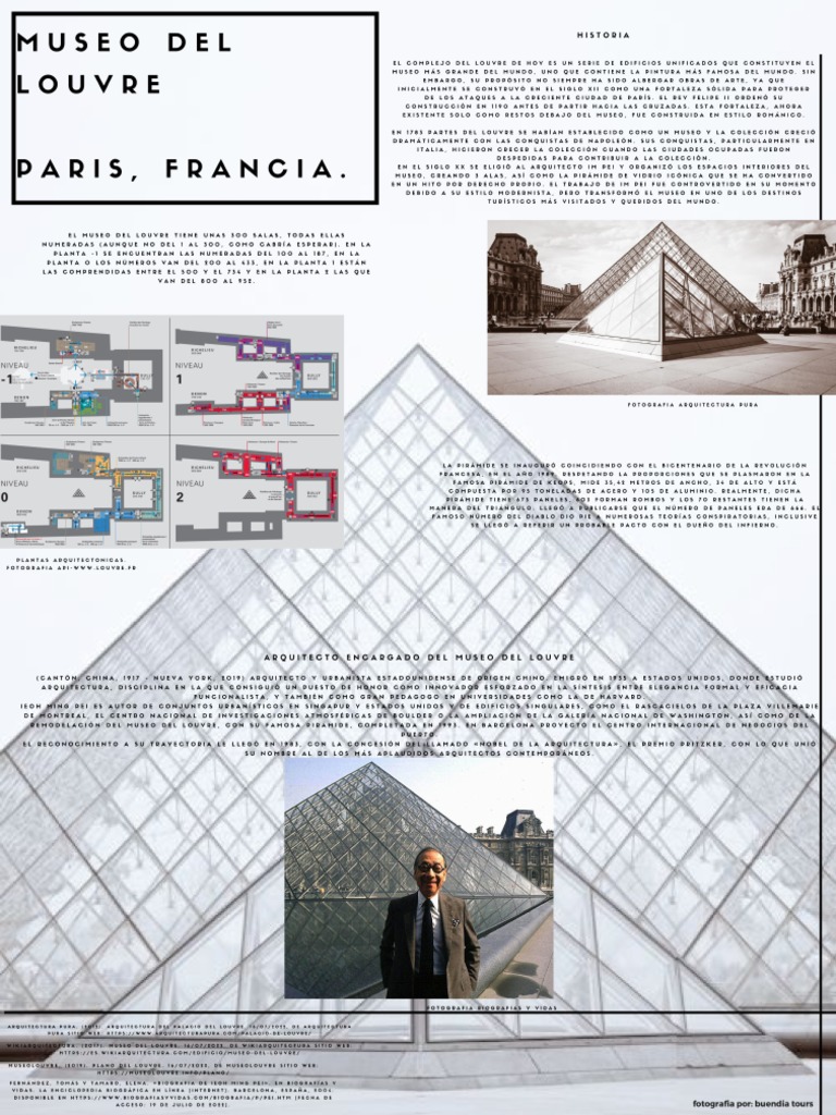 Museo Del Louvre Paris, Francia. | PDF