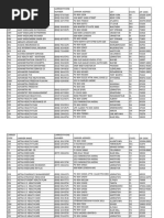 Comprehensive Payer ID List 2025 | PDF | Blue Cross Blue Shield ...
