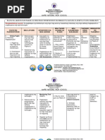 Tagalog School Rules and Regulation | PDF