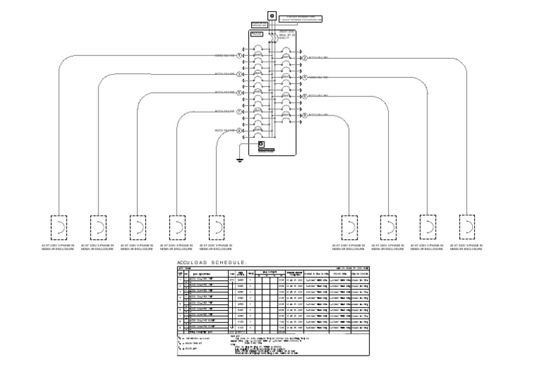 Accuload Schedule:: 3-100.0mm STRANDED THHN 1 - 38.0Mm Stranded THHN ...