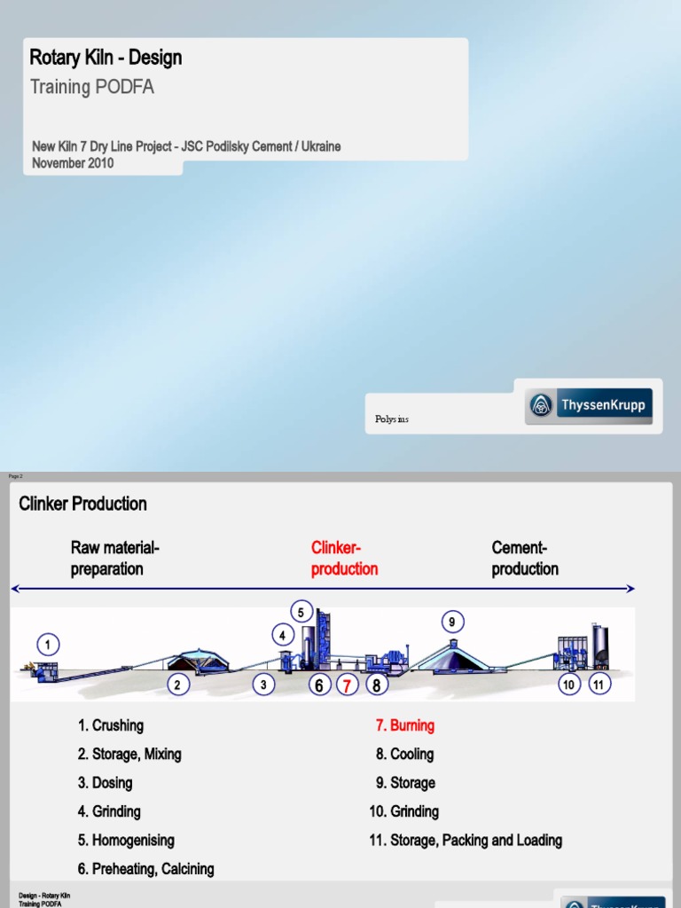 Training PODFA: Rotary Kiln - Design | PDF | Gear | Pump
