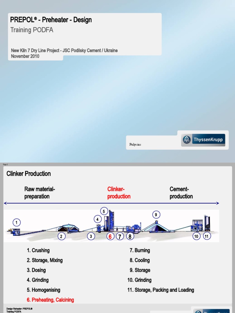 Training PODFA: Prepol - Preheater - Design | PDF | Gas Technologies ...