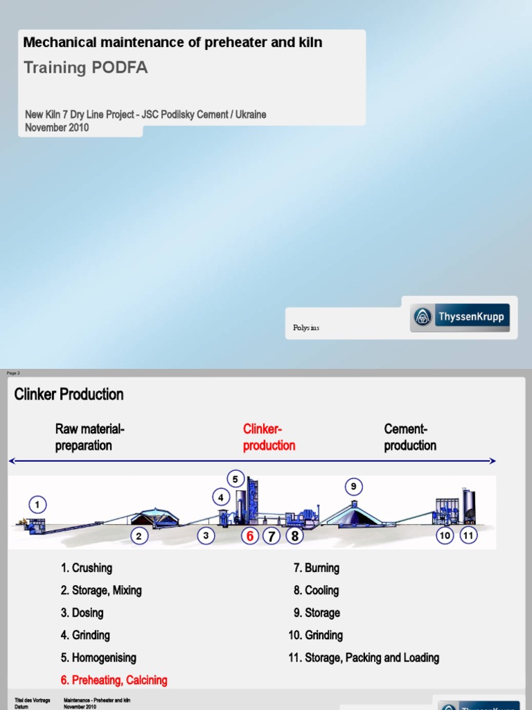 Training PODFA: Mechanical Maintenance of Preheater and Kiln | PDF ...
