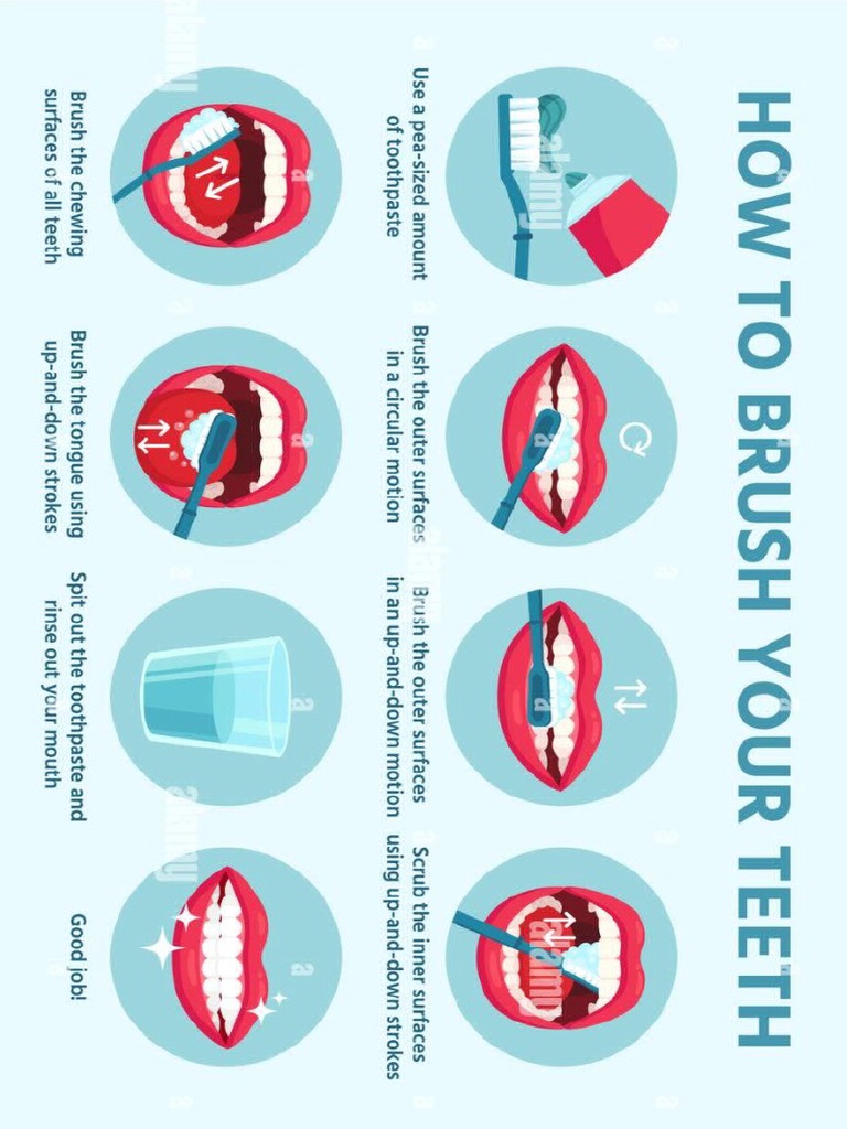 Compilation of Wins Signages | PDF