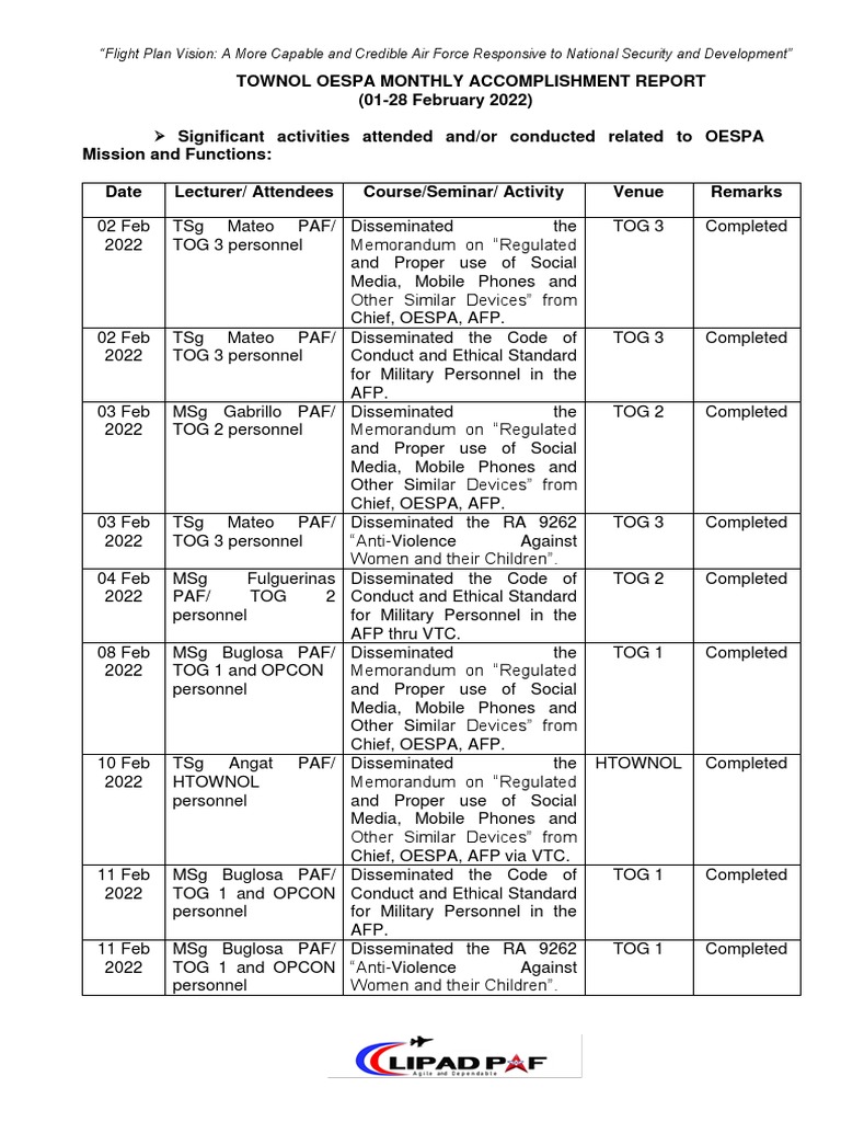 OESPA Accomplishment Report February 2022 | PDF