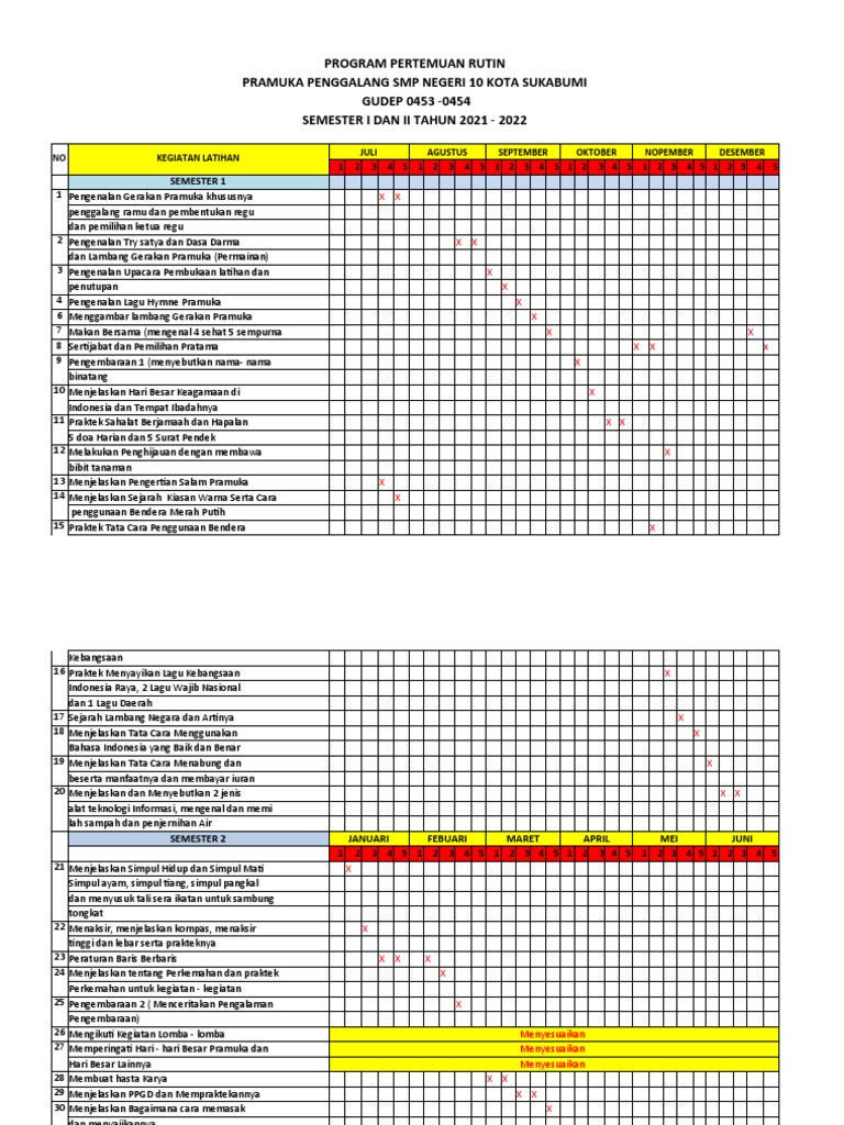 Program Tahunan Pramuka | PDF