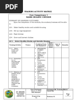 Raise Organic Chicken (CBLM) f3 | PDF | Chicken | Livestock