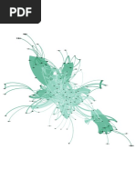 Plastics Identification Flow Chart: Float | PDF | Thermoplastic | Polymers