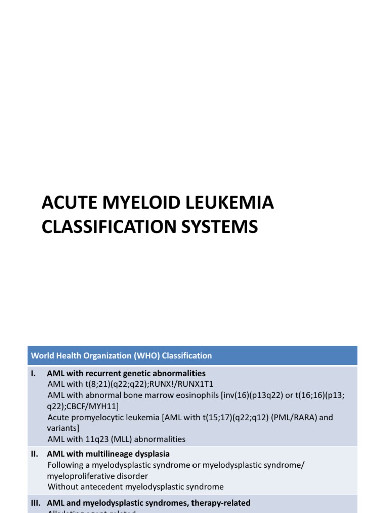 AML Classification Systems | PDF | Wellness