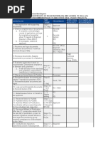 201 Files Deped | PDF | Government | Business