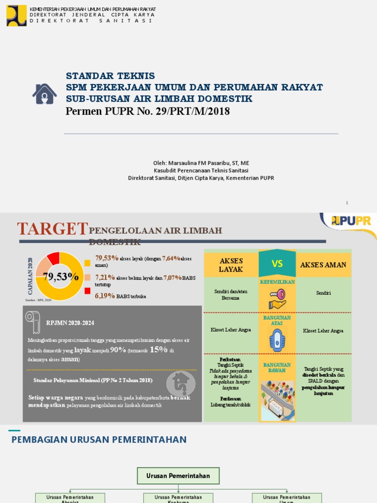 SPM Air Limbah Domestik - Sosialisasi Kalsel | PDF