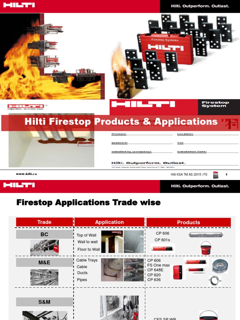 Firestop Product Applications | PDF | Duct (Flow) | Pipe (Fluid Conveyance)