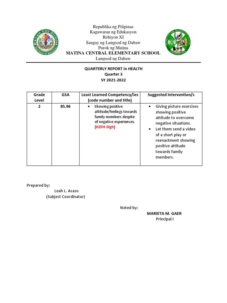 Grade 2 Health Quarter3 | PDF