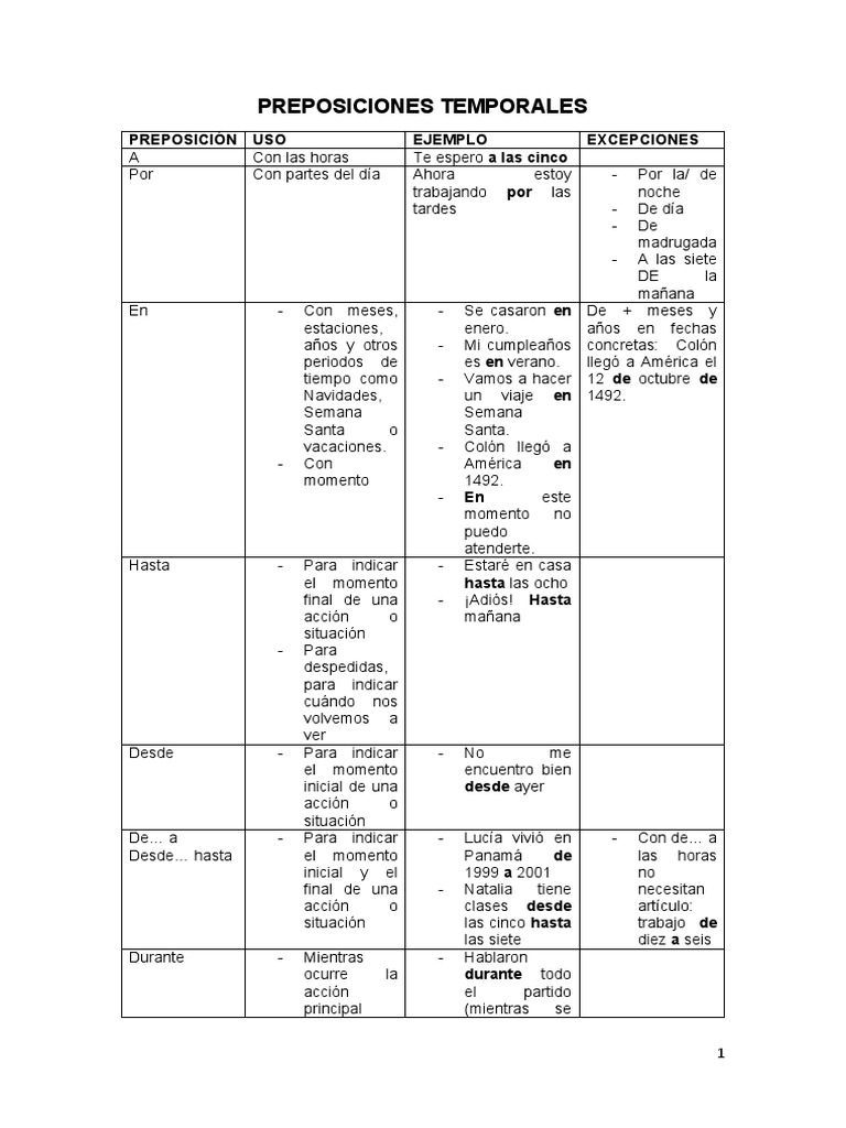 Preposiciones Temporales | PDF