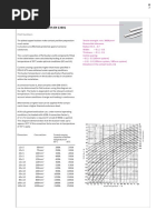 Din 43670 | PDF | Electrical Components | Manufactured Goods