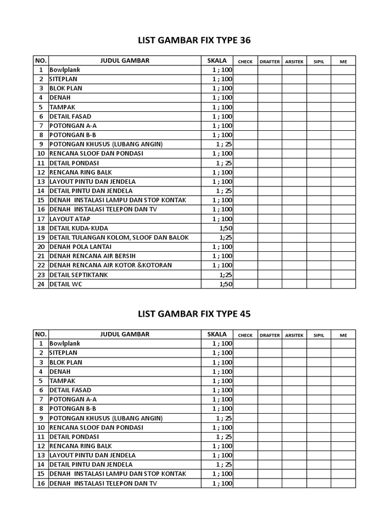 List Gambar | PDF