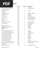 CSI Conversion List 1995 vs. 2004 Cross Reference | PDF | Hvac | Plumbing