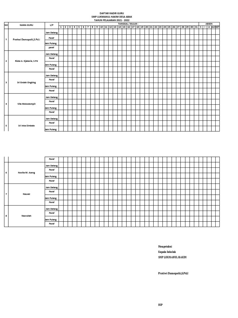 Absen Guru SMP Lukmanul Hakim | PDF