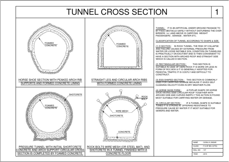 Sheet 1 - Tunnel Cross Section | PDF | Tunnel | Concrete