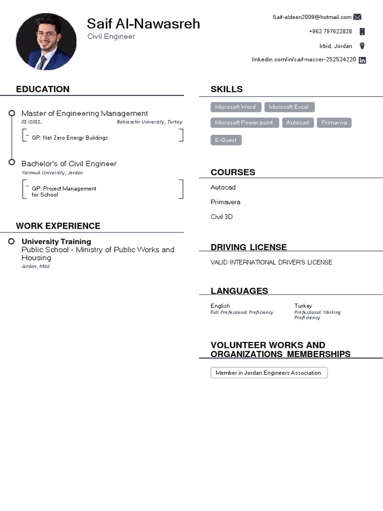 CV Saif Al-Nawasreh | PDF