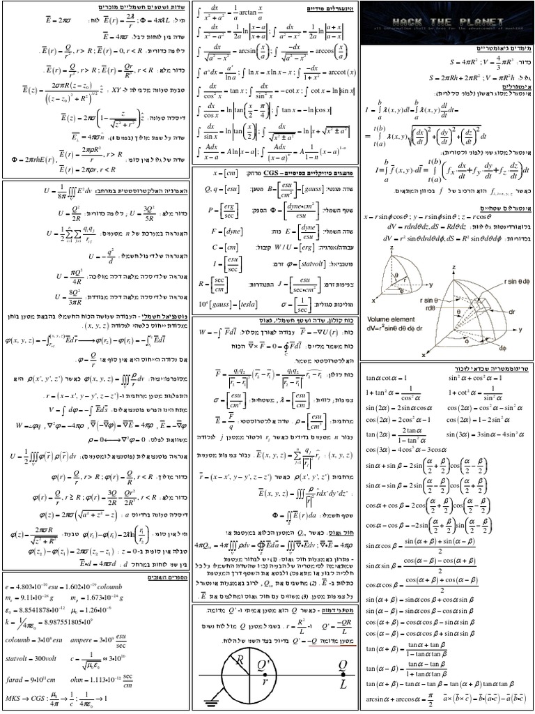 דף נוסחאות פיזיקה 2מ | PDF