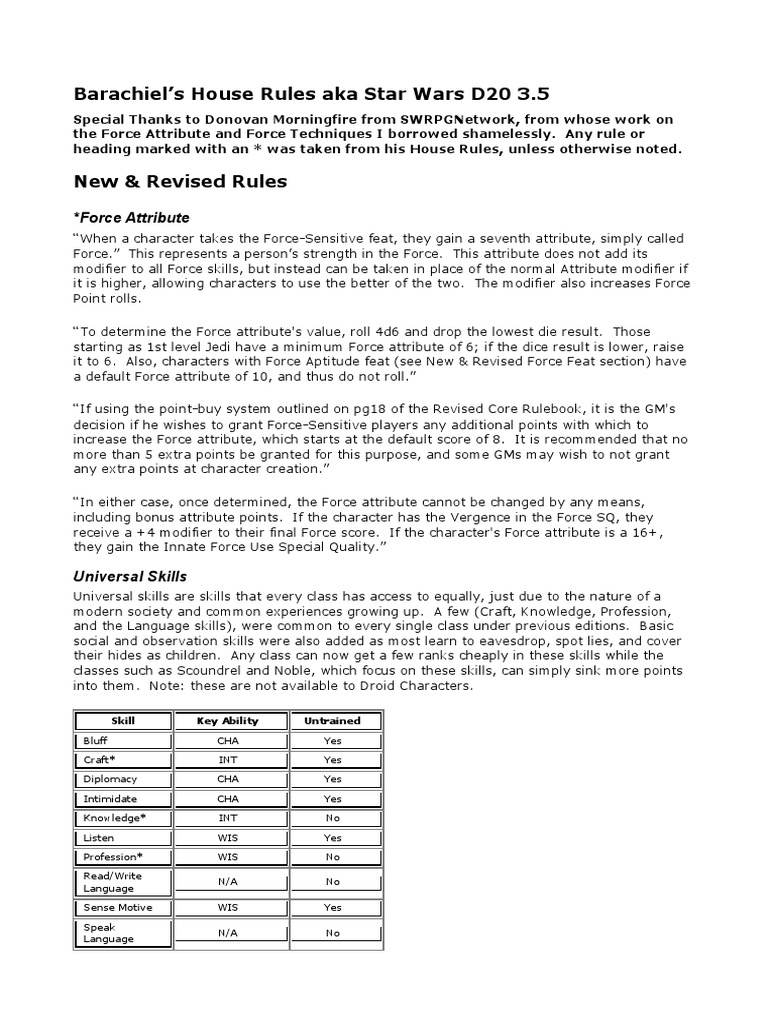 Star Wars House Rules | PDF | Jedi | Sith
