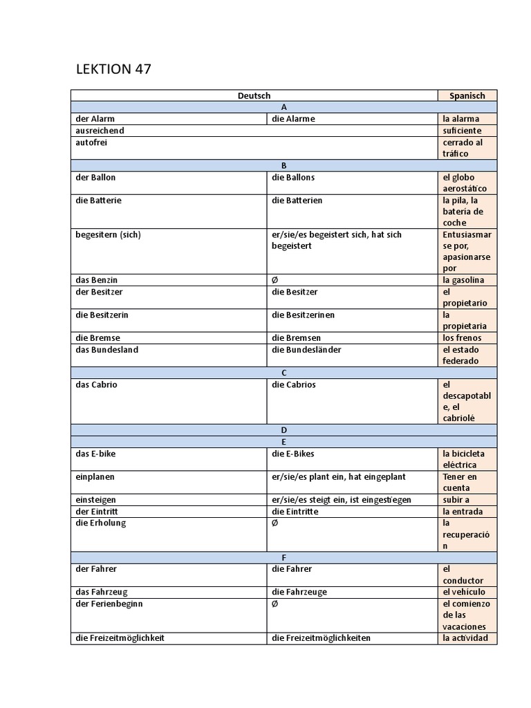 LEKTION 47. Wortschatztabelle. | PDF