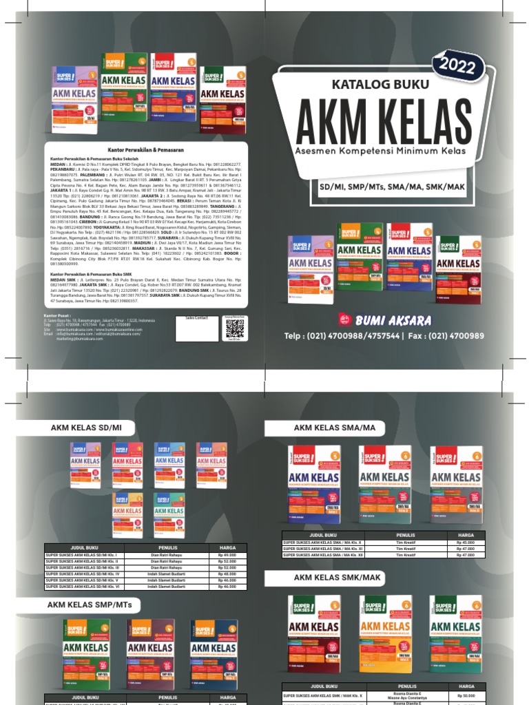 Akm Kelas | PDF