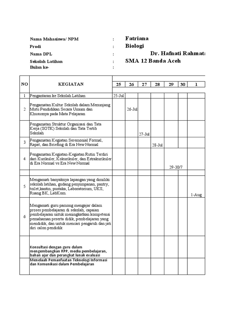 Tabel Rencana Kegiatan PLP II | PDF