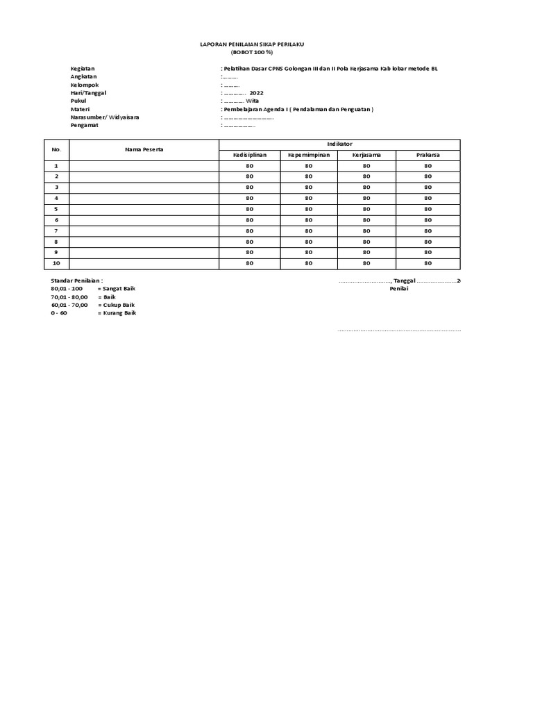 FORM PENILAIAN SIKAP PERILAKU Peserta | PDF
