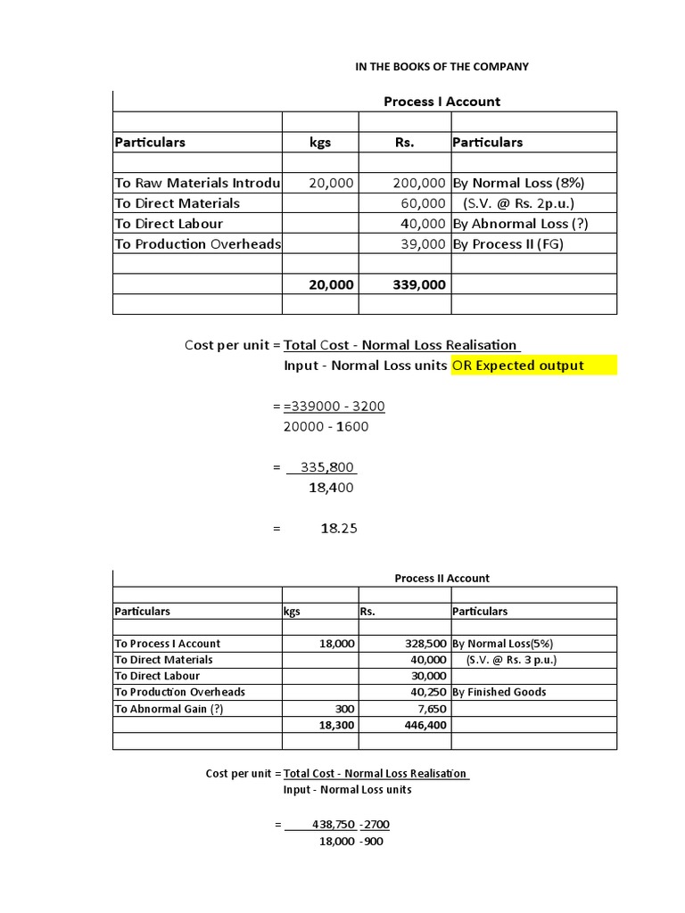 Product Costing Through Three Processes | PDF | Cost | Income Statement
