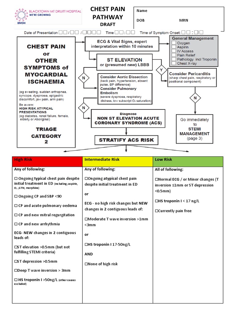 Chest Pain Pathway May 2014 | PDF | Myocardial Infarction | Cardiology